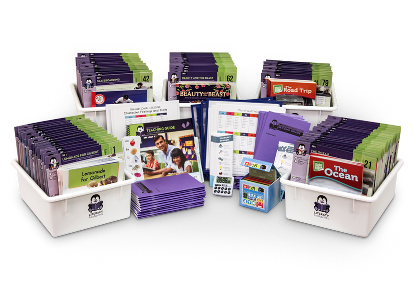 Literacy Footprints Resource Kit